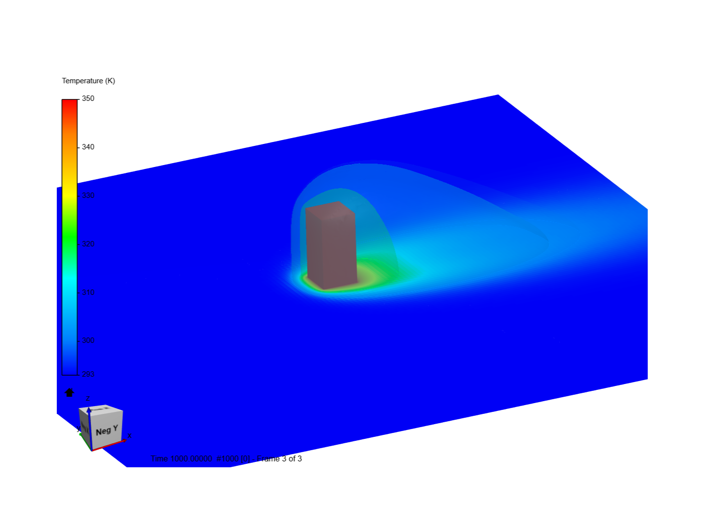conjugate heat transfer - Copy by elenat | SimScale