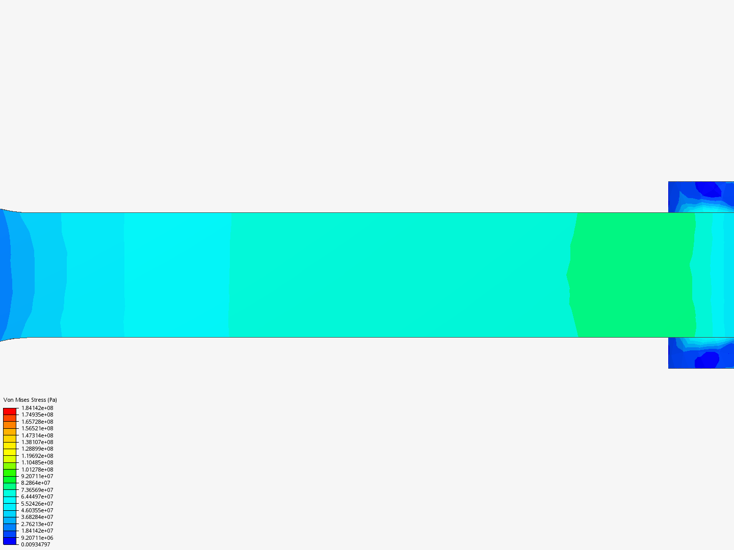 Upper front arm by eliot_gevers | SimScale