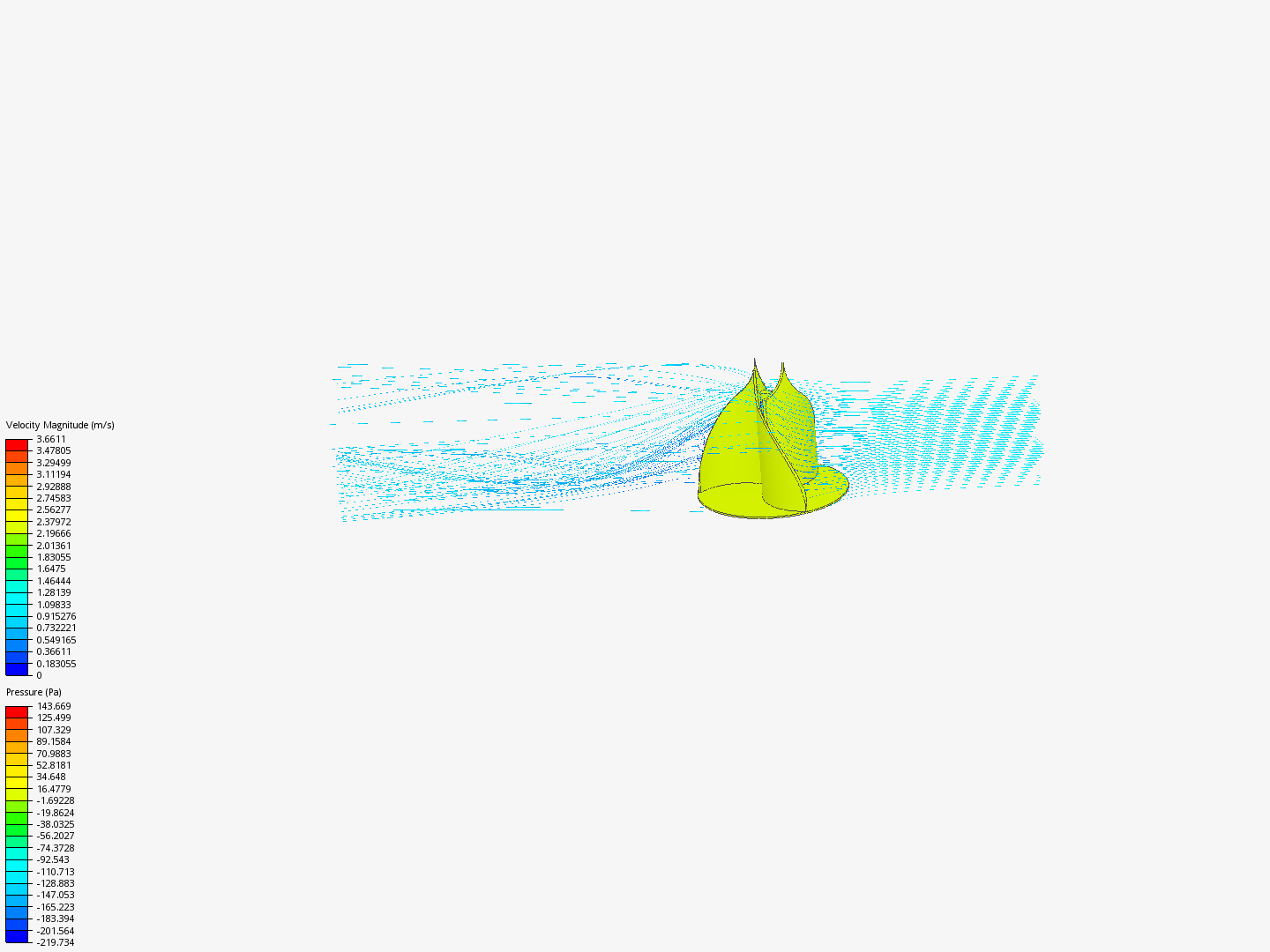 Mich Final by ellechm | SimScale