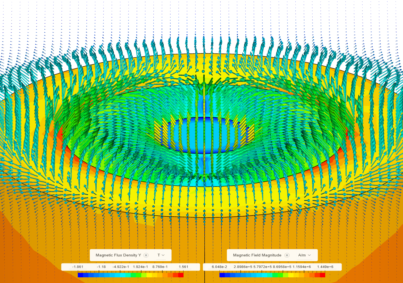 EMATs - with stainless steel shell by elliotsention | SimScale