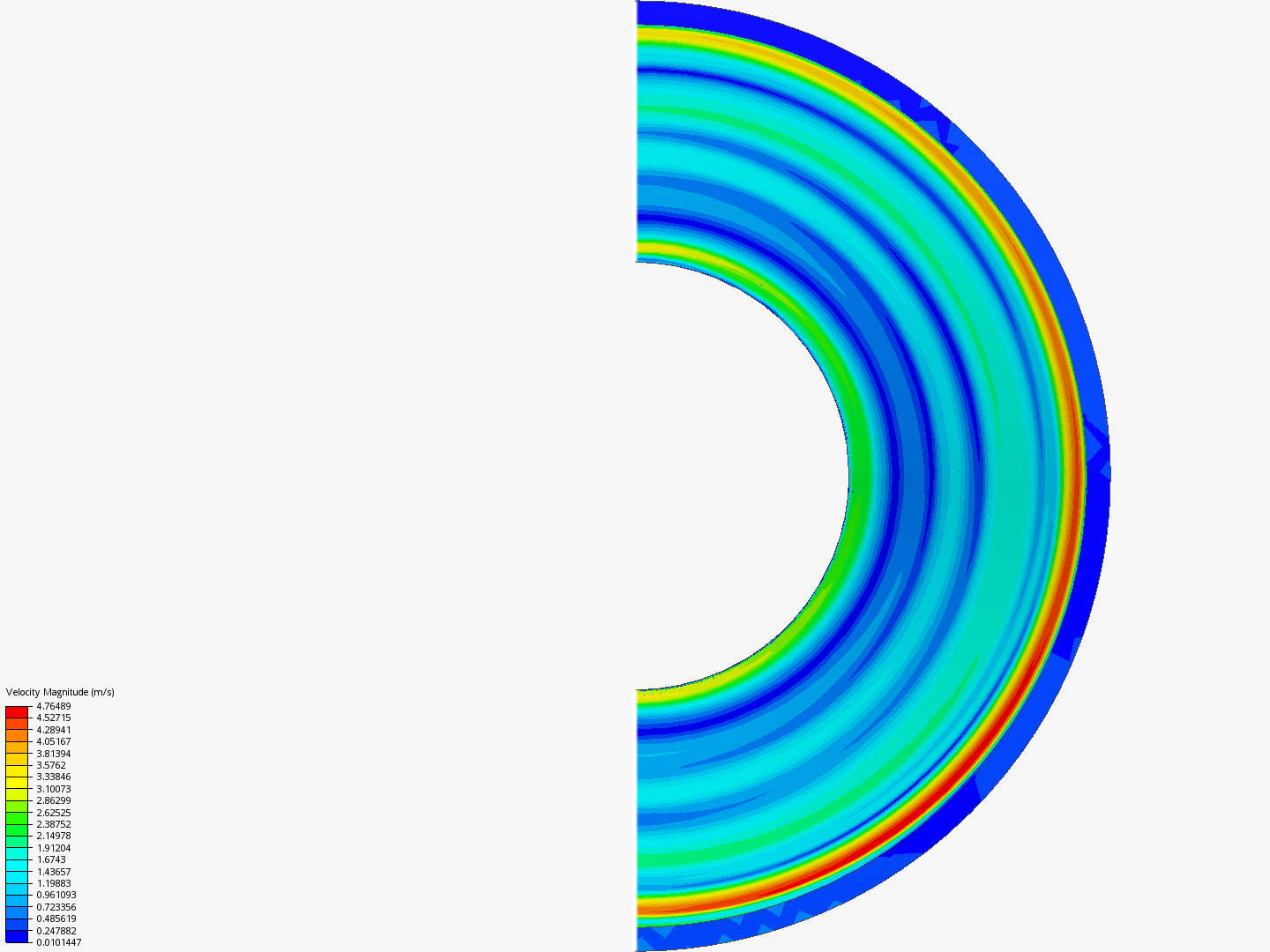 STIG Proto by elorie | SimScale