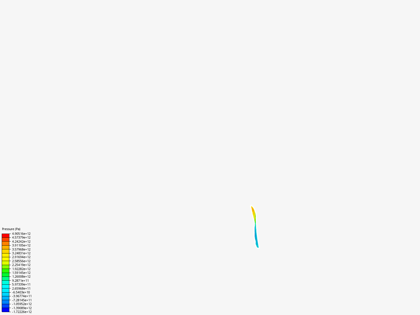 Galeria final by emanuelk27 | SimScale