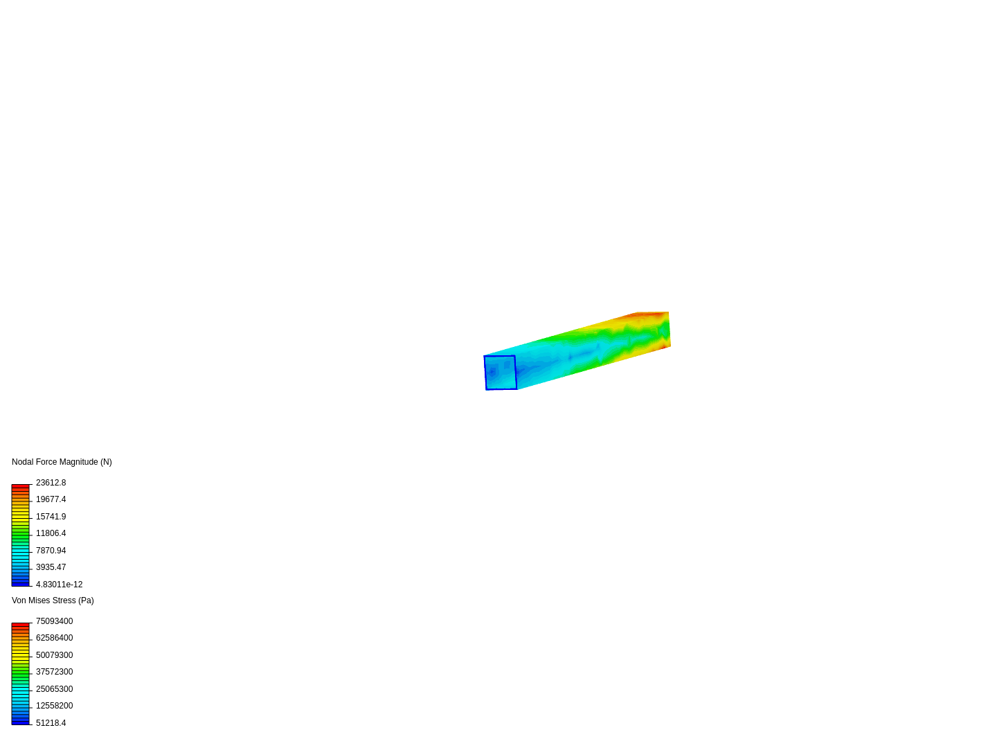 Vigas by ematarrita | SimScale