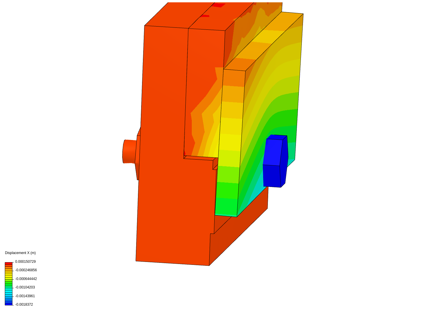 Test bolt preload by embers | SimScale