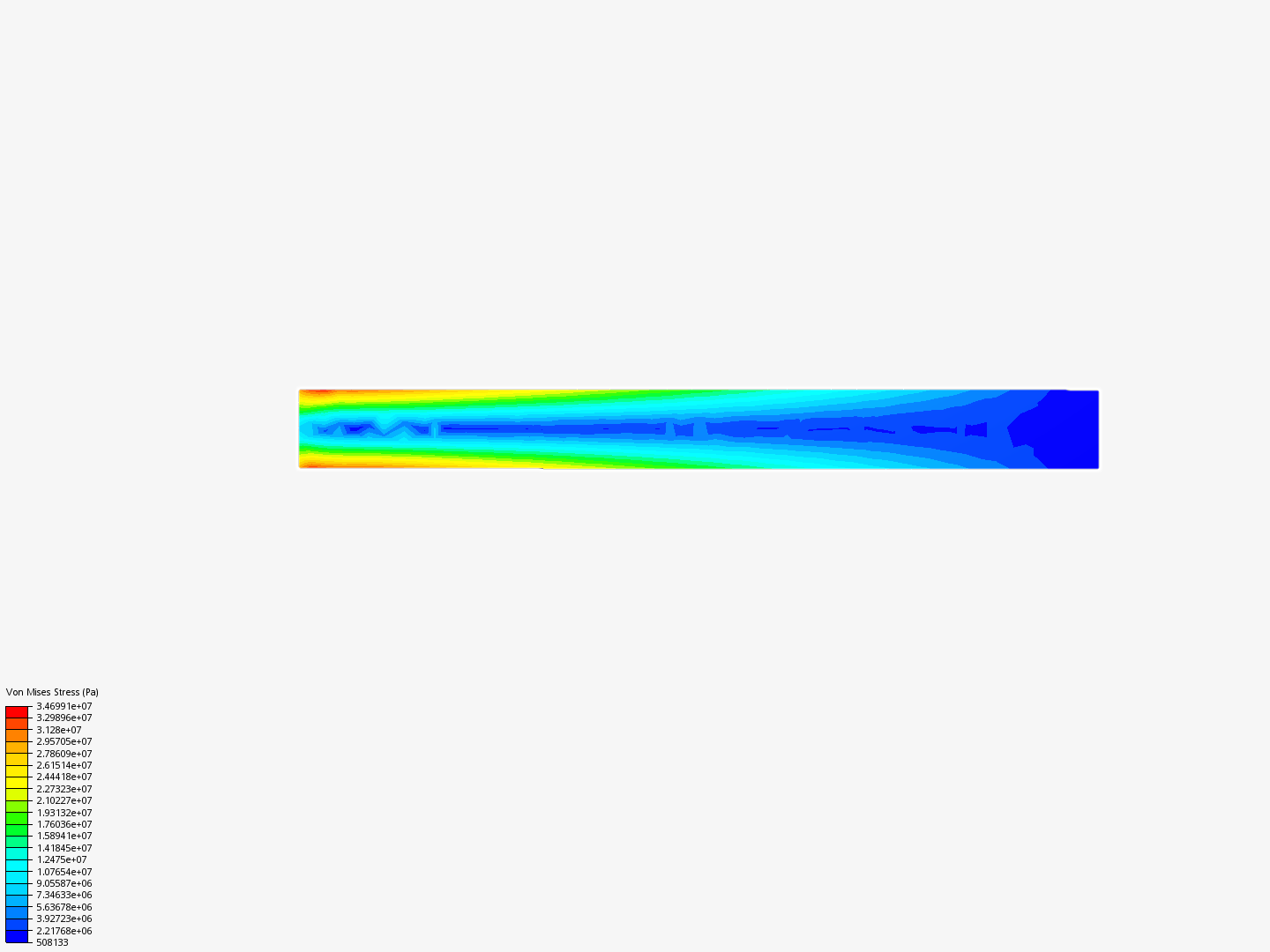 lab03 model01 by emenshikova | SimScale