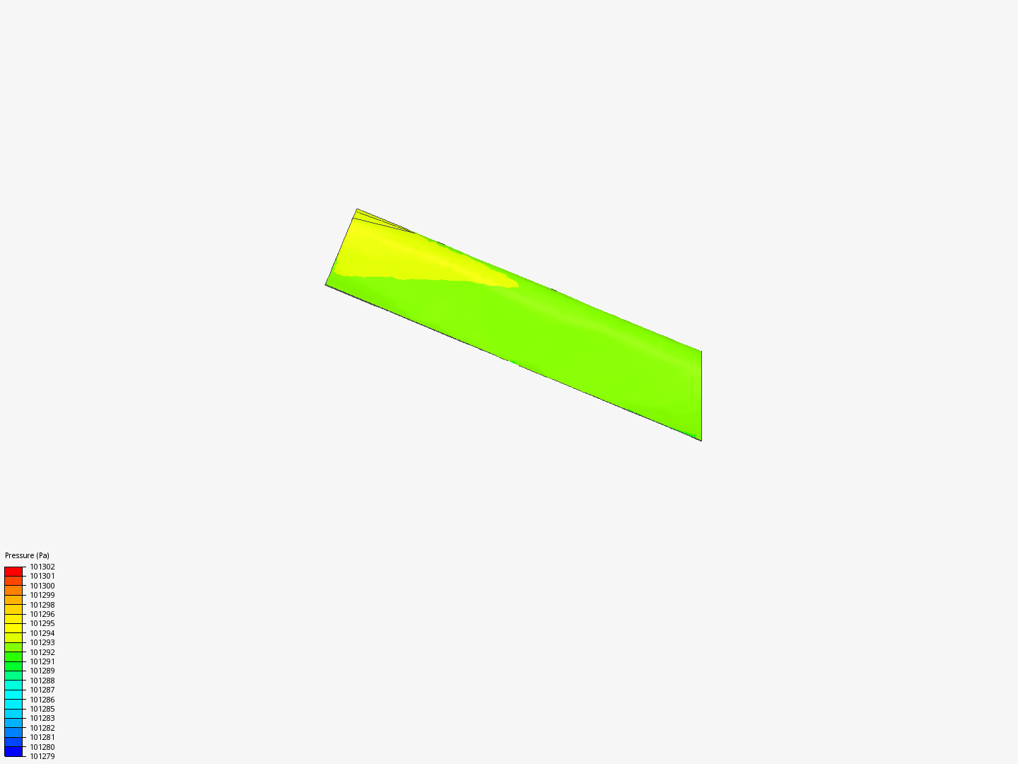 22.5khtf by emilyworkstv | SimScale