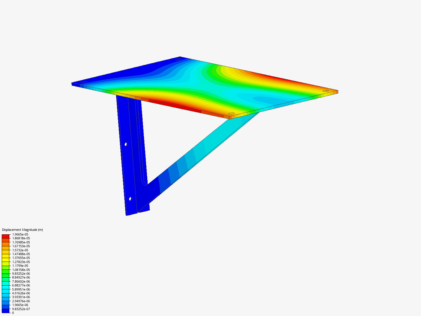 Triangular Gusset by emt | SimScale