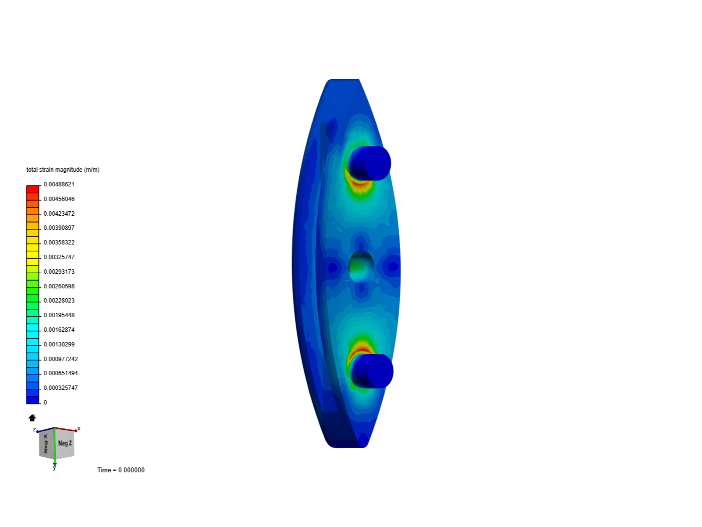 Railbutton by emulkin | SimScale