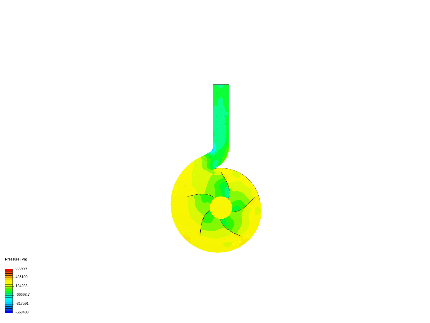 pump 2 by emurillo | SimScale