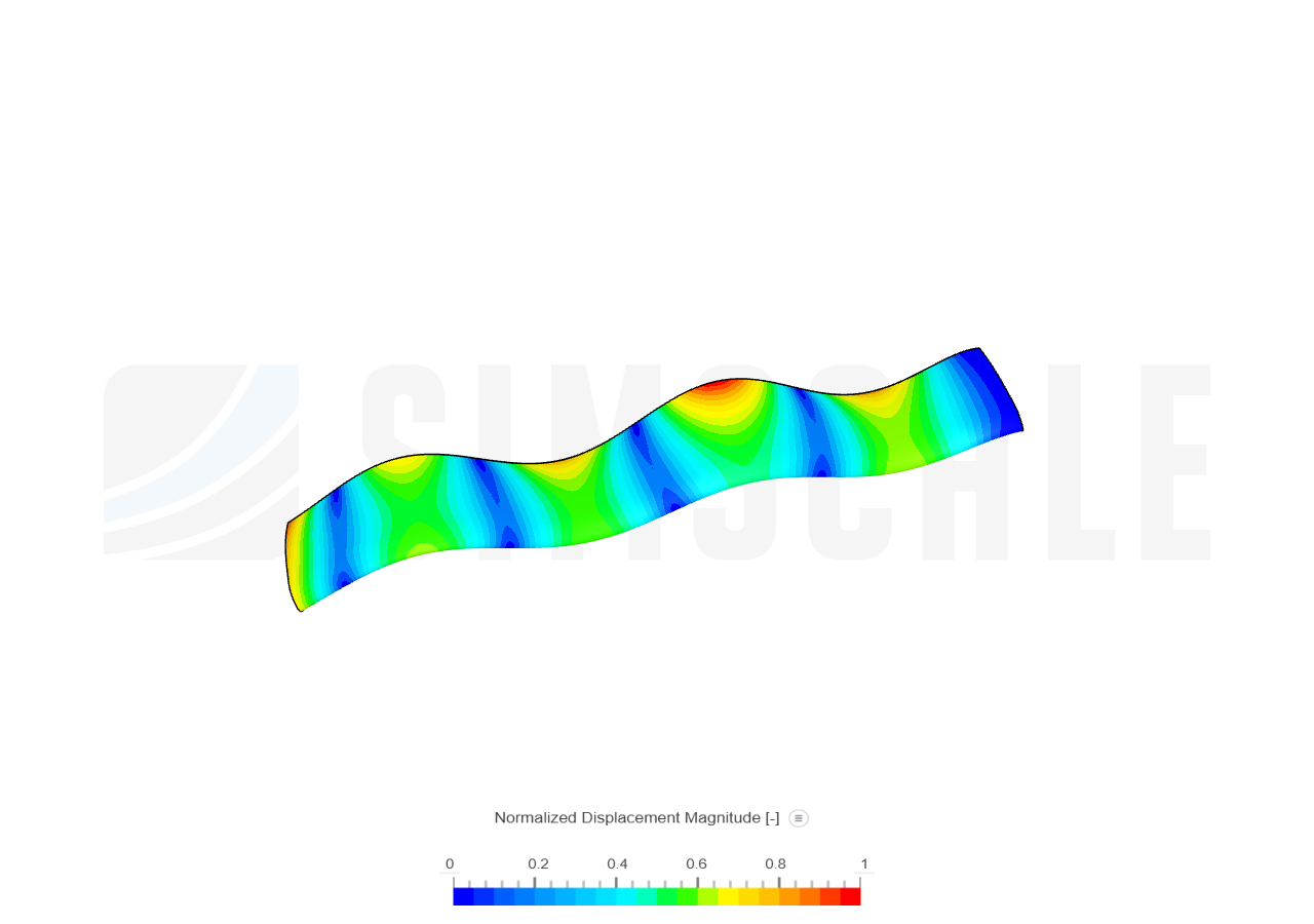 Mesh 8 by emustain | SimScale