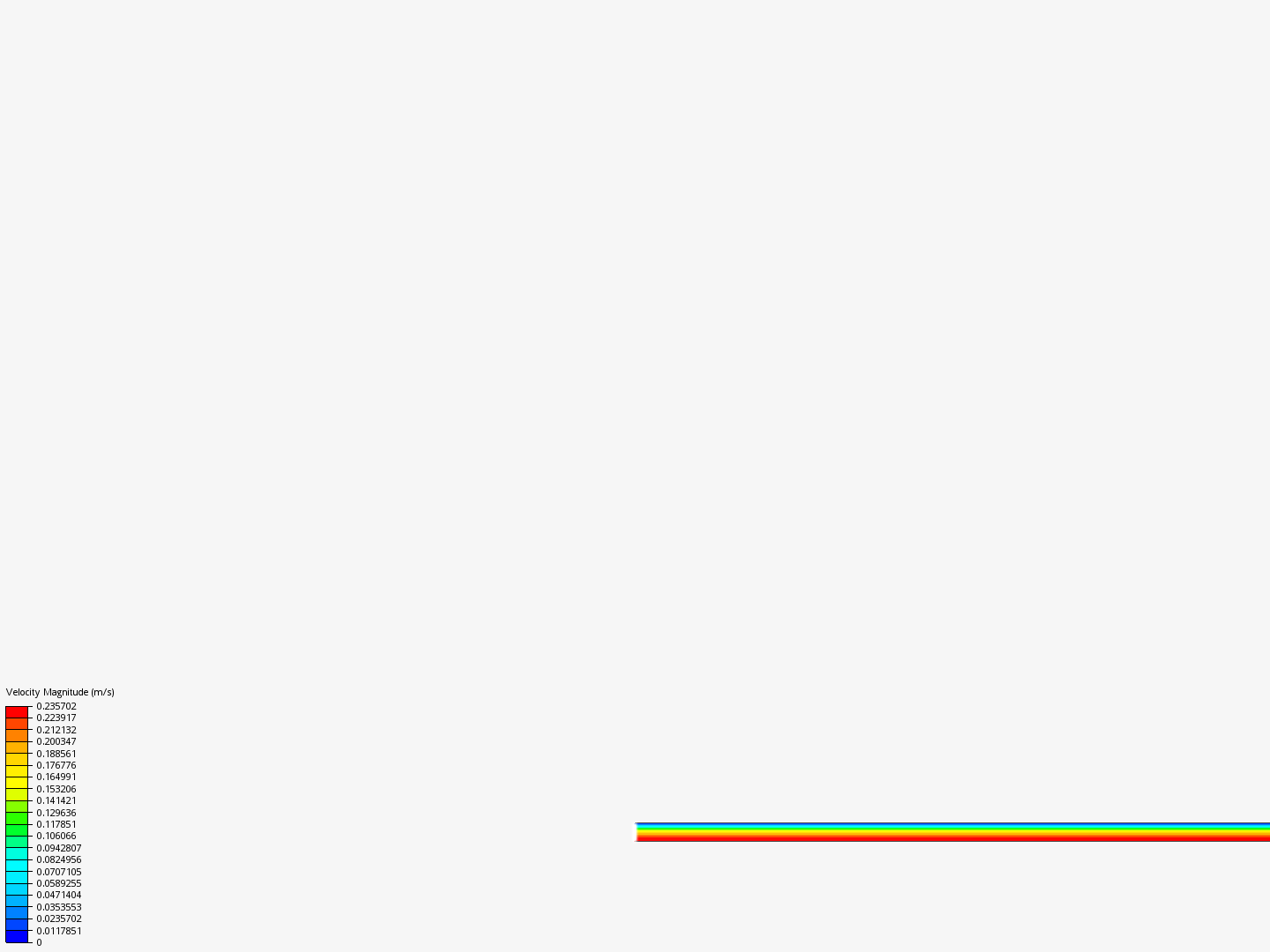 Seminari 3 by enavarro_pont | SimScale