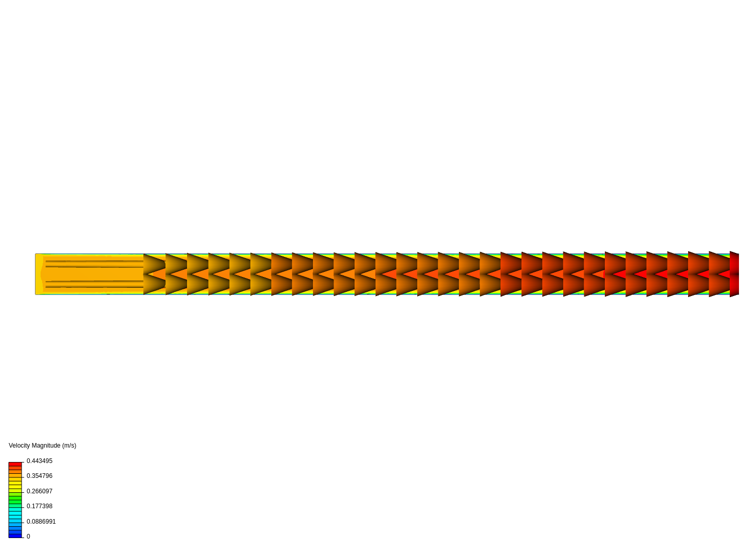 asdff by eneserdogan | SimScale