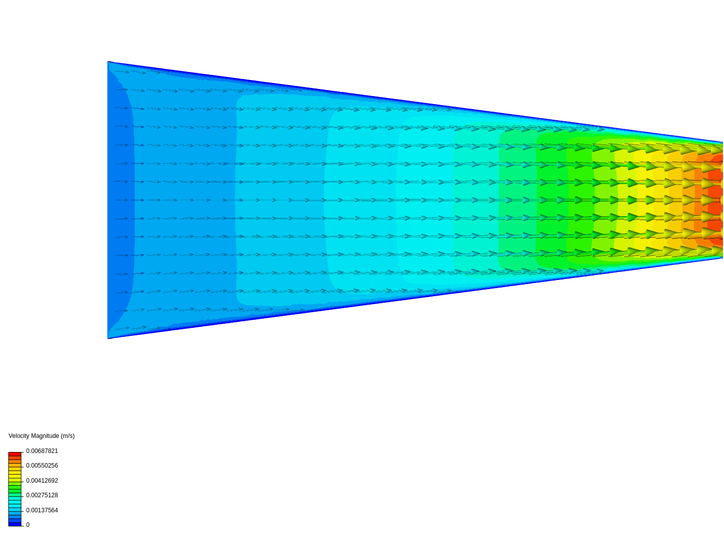 Deneme by eneserdogan | SimScale