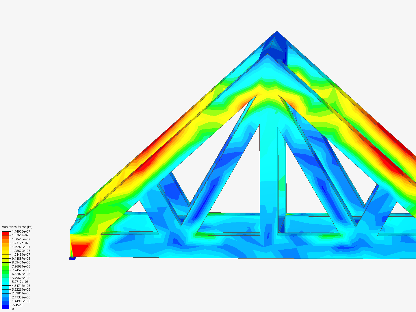 4 FEA by engineercubing | SimScale