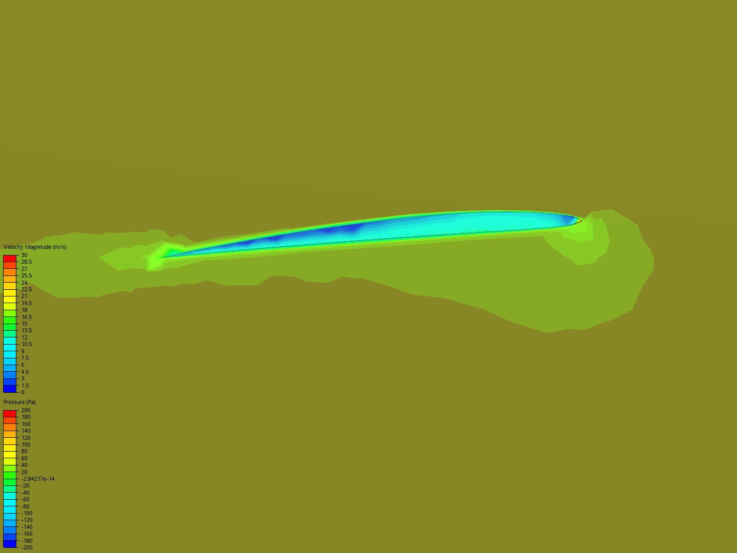 wings - 5 degrees by enikolayev | SimScale