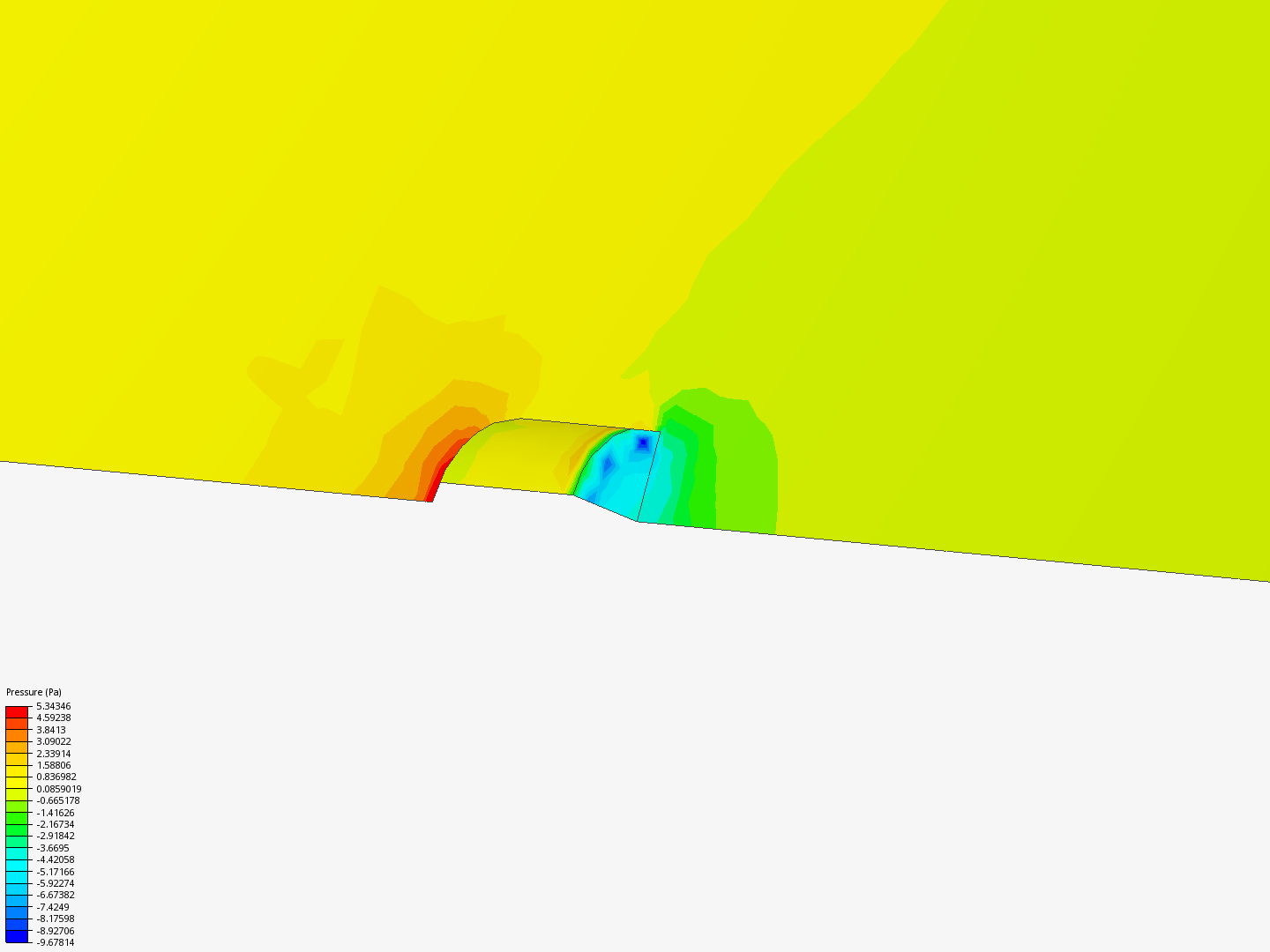 CFD Bullet by eodonnell | SimScale