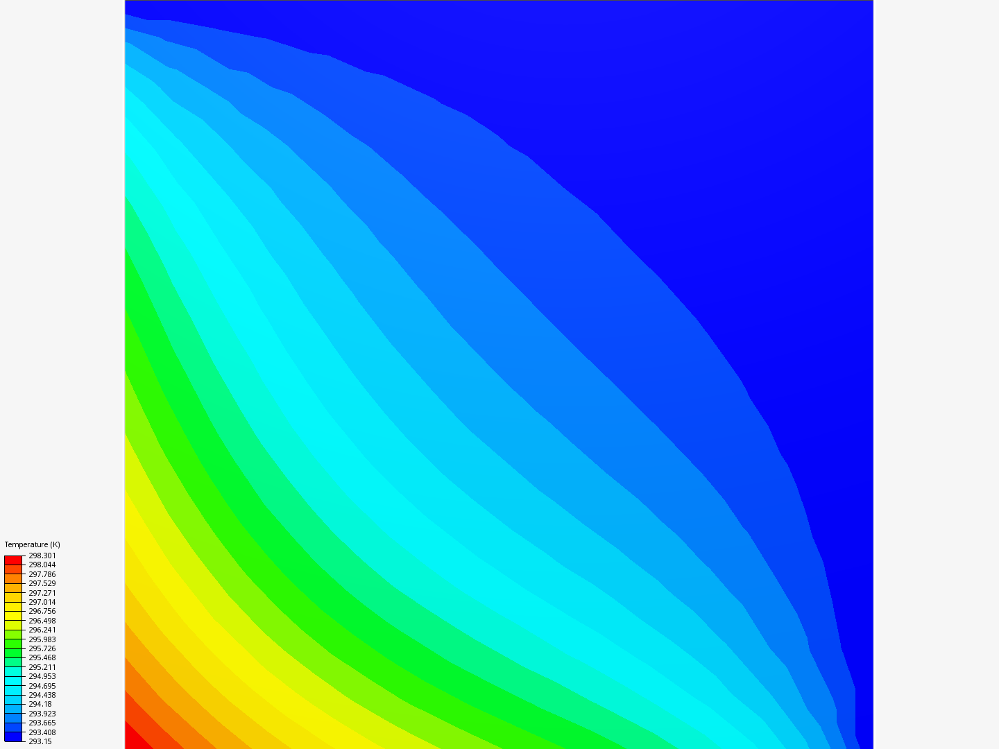 Question2 by eodonnell | SimScale
