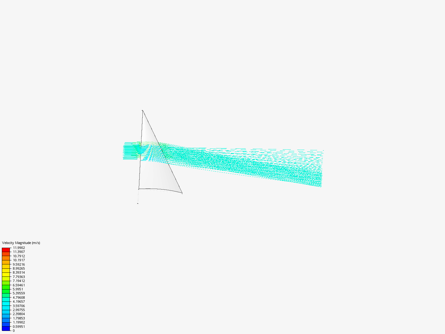 Fluids Project 2 - Copy by eoinfrankel101 | SimScale