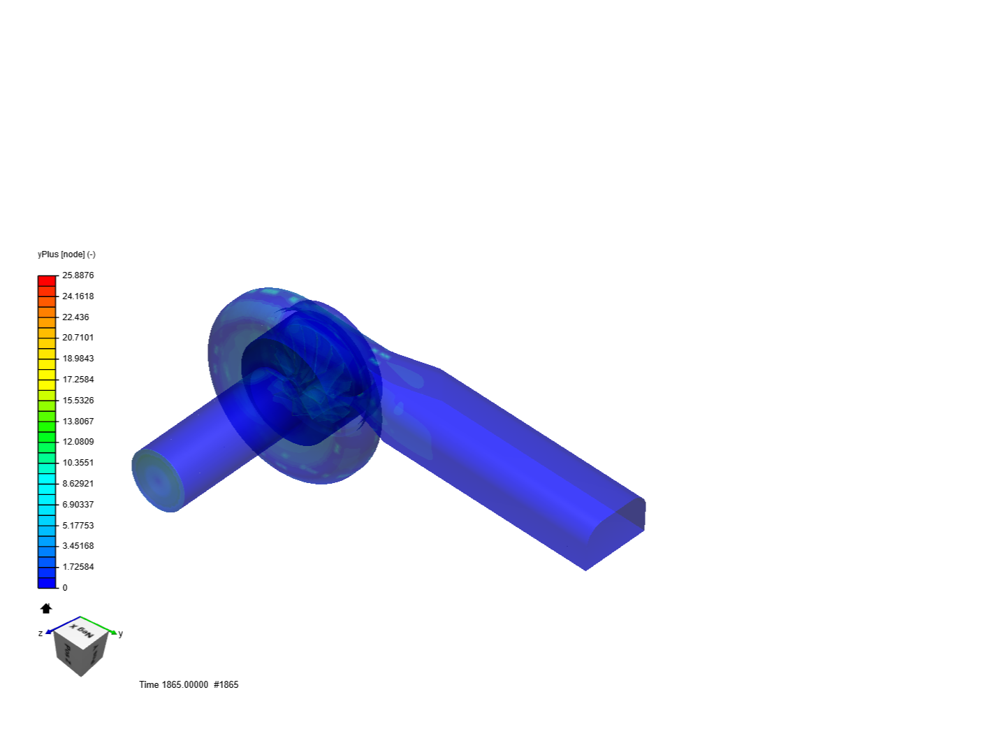 Pupm test by ephiopia93 | SimScale