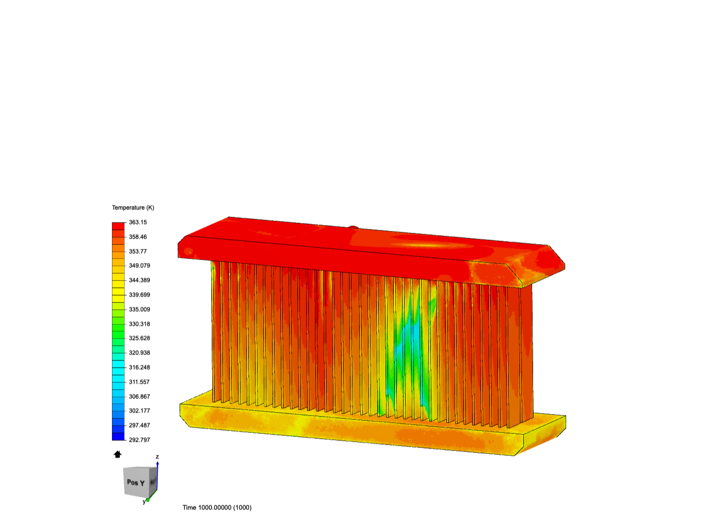 eplaschka on SimScale | SimScale | Page 1
