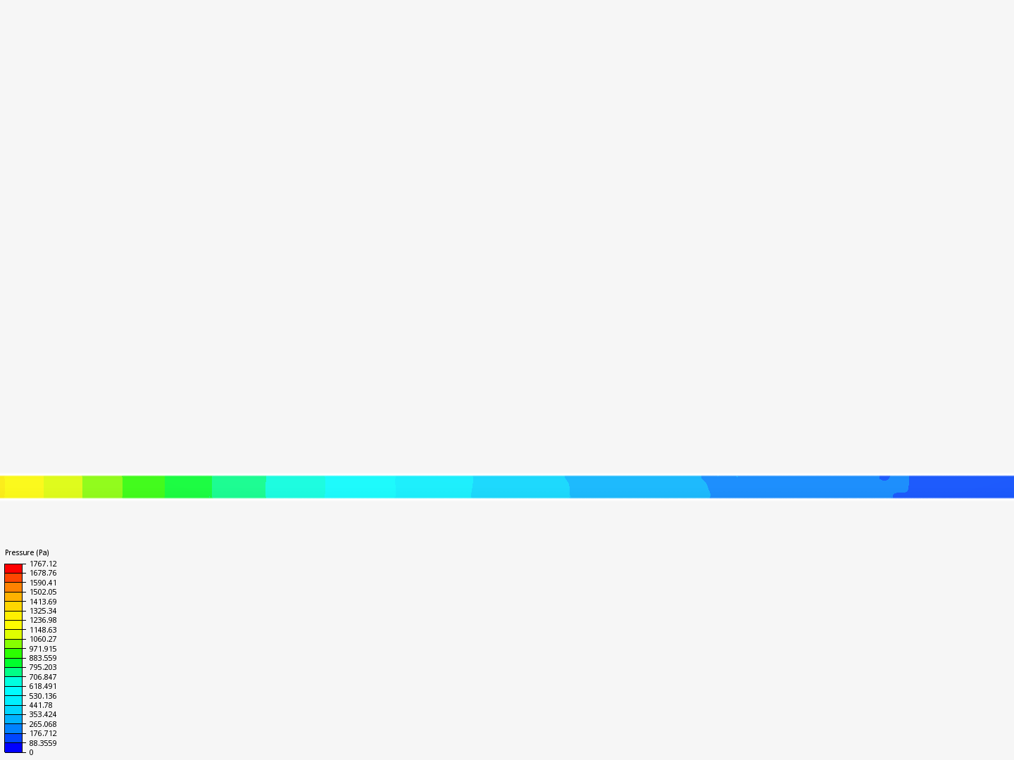 Parte1_Lab3 by epoma_soto | SimScale