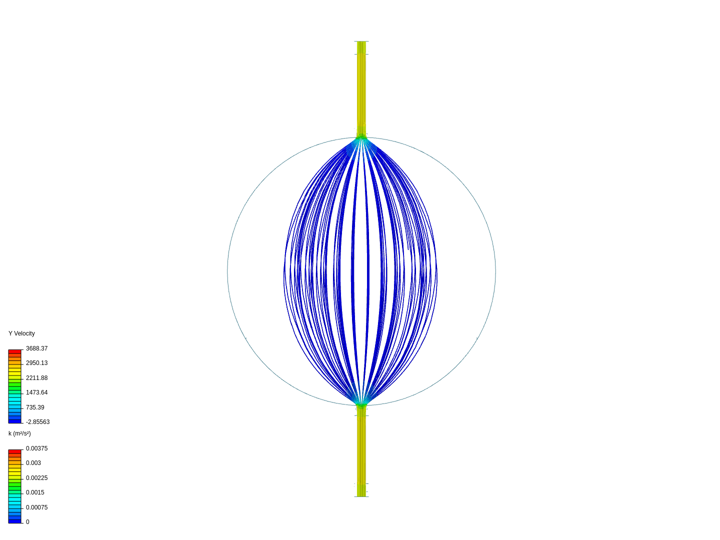 Fluid Flow in Target Holder by epyelton | SimScale