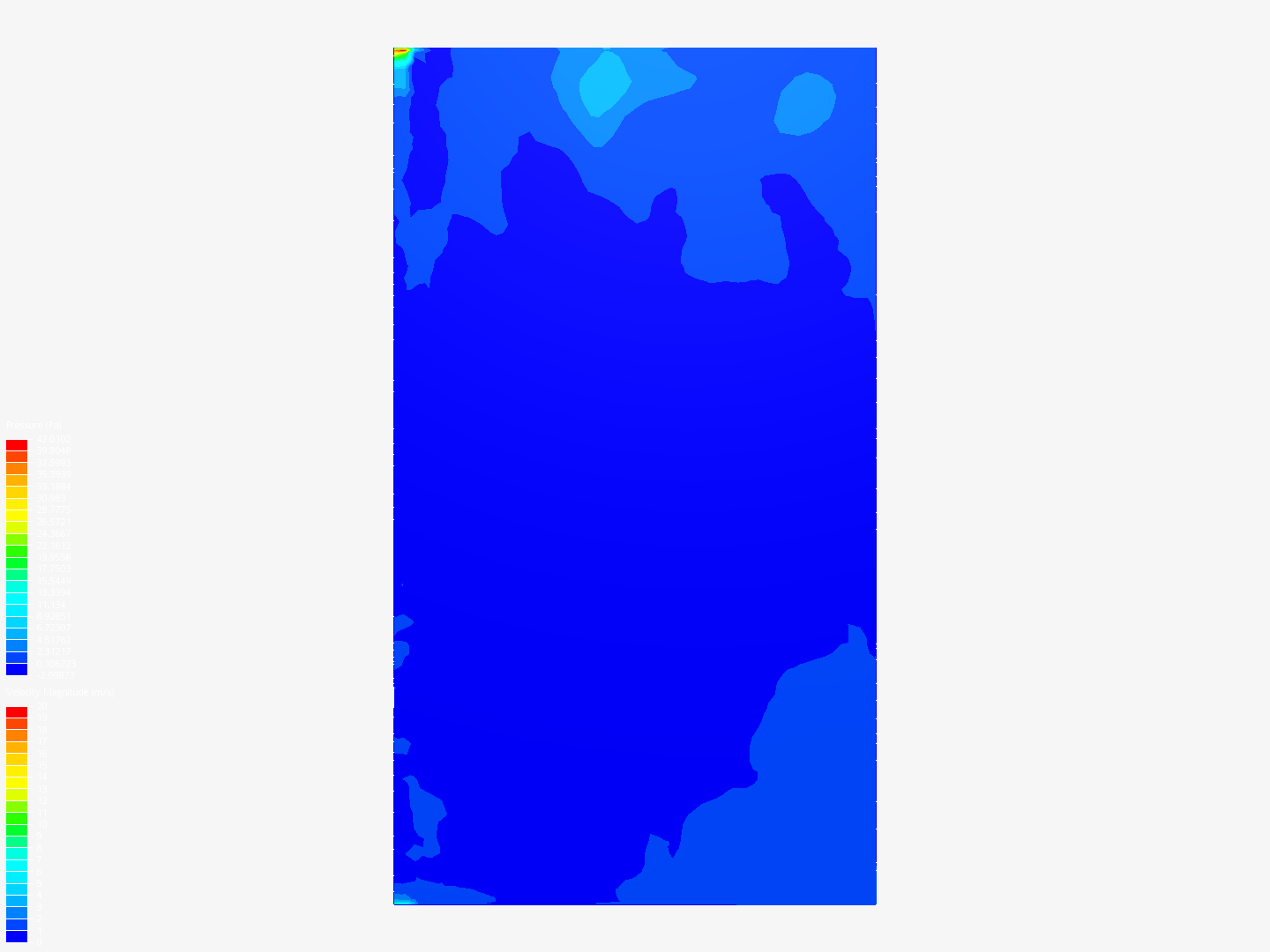 f1inschools by equilibrium | SimScale