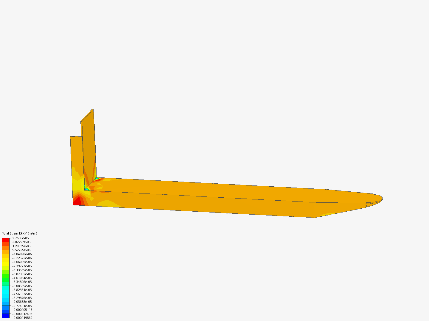 fork simulation by er_deepak2580 | SimScale