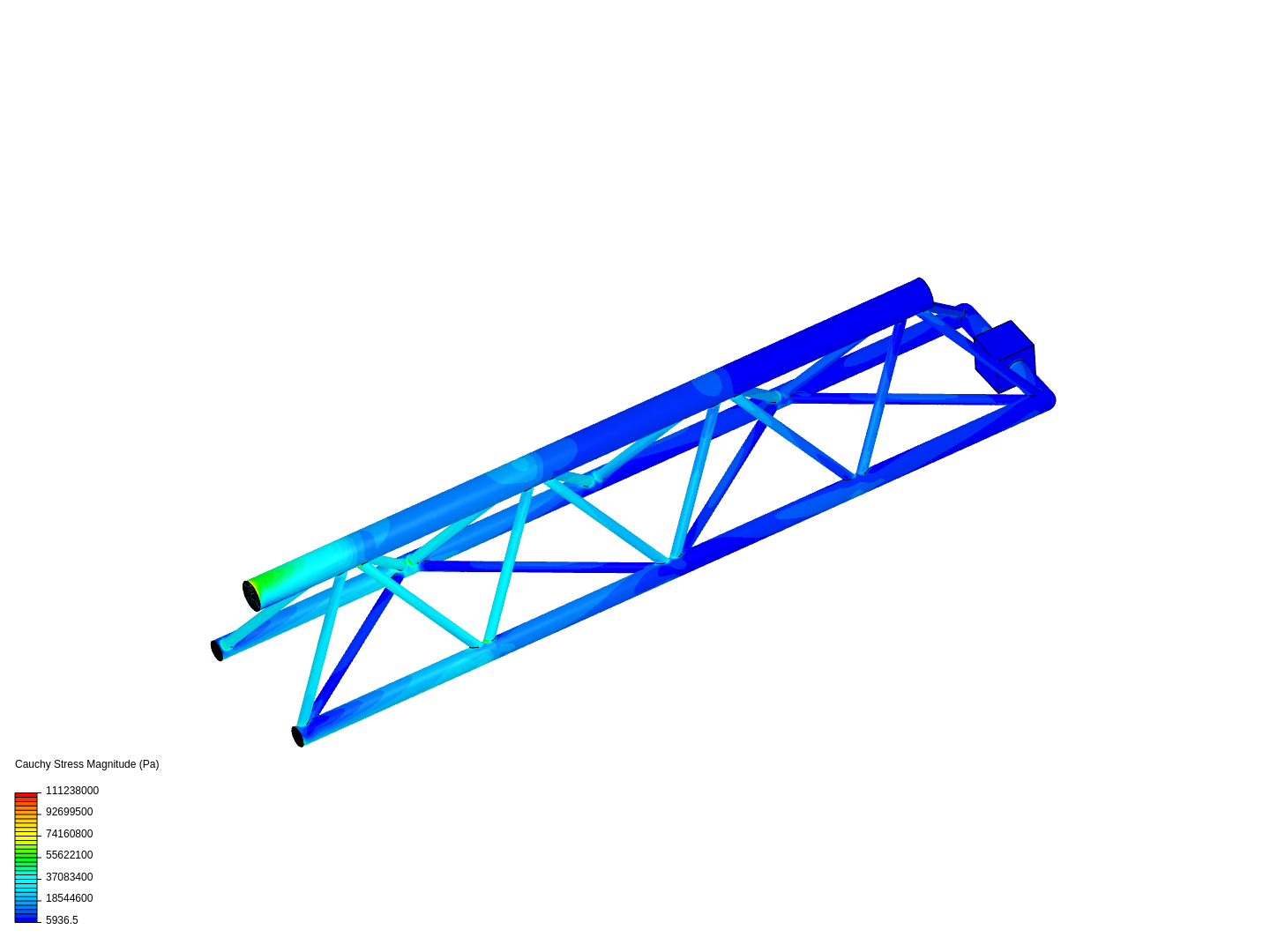 Tutorial - Linear static analysis of a crane by eranb | SimScale