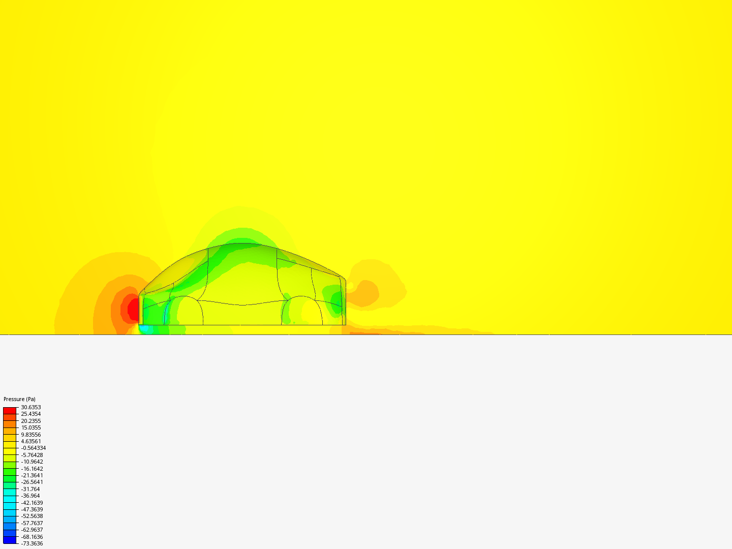 Shell Urban by erefai | SimScale