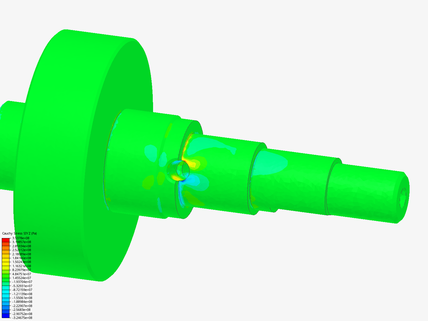 pump shaft by ereinholds | SimScale