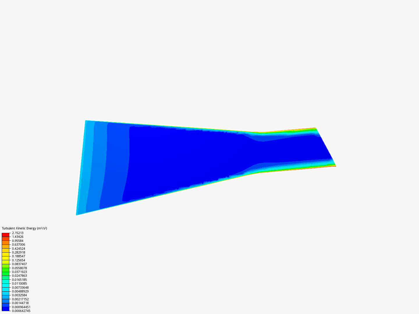 Huidig model by ereinsma | SimScale