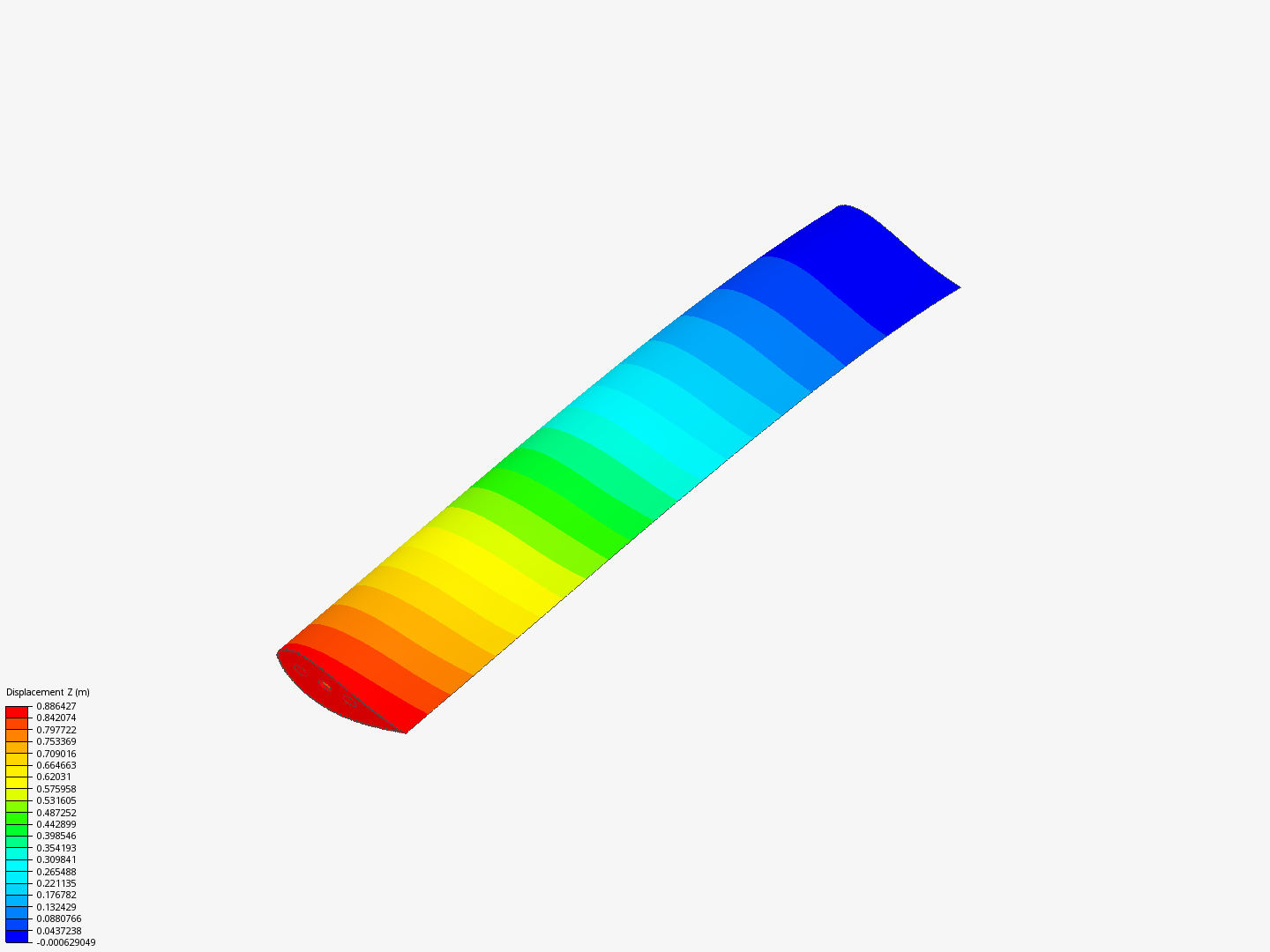 Airplane by ericthebarber | SimScale