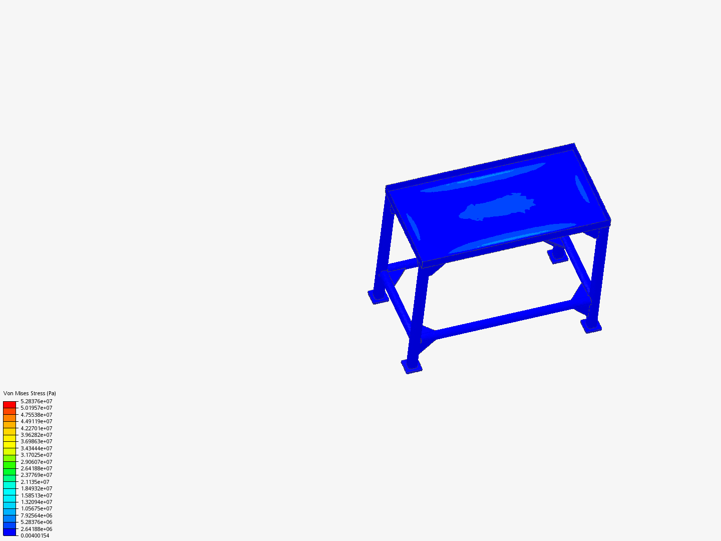 Table1 by erikjak_37 | SimScale