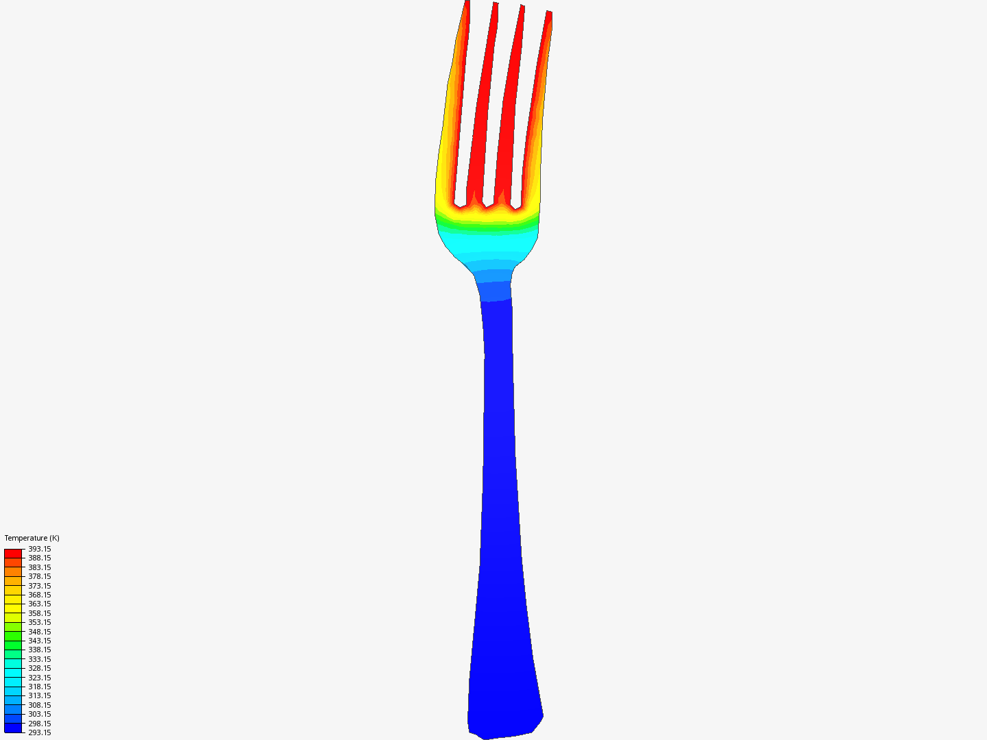 Thermal Analysis of a Differential Casing Fork-Robles Leal by erobles_leal | SimScale