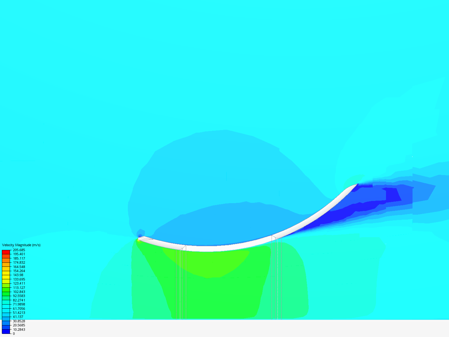 cfd project 1 by erol8100 | SimScale