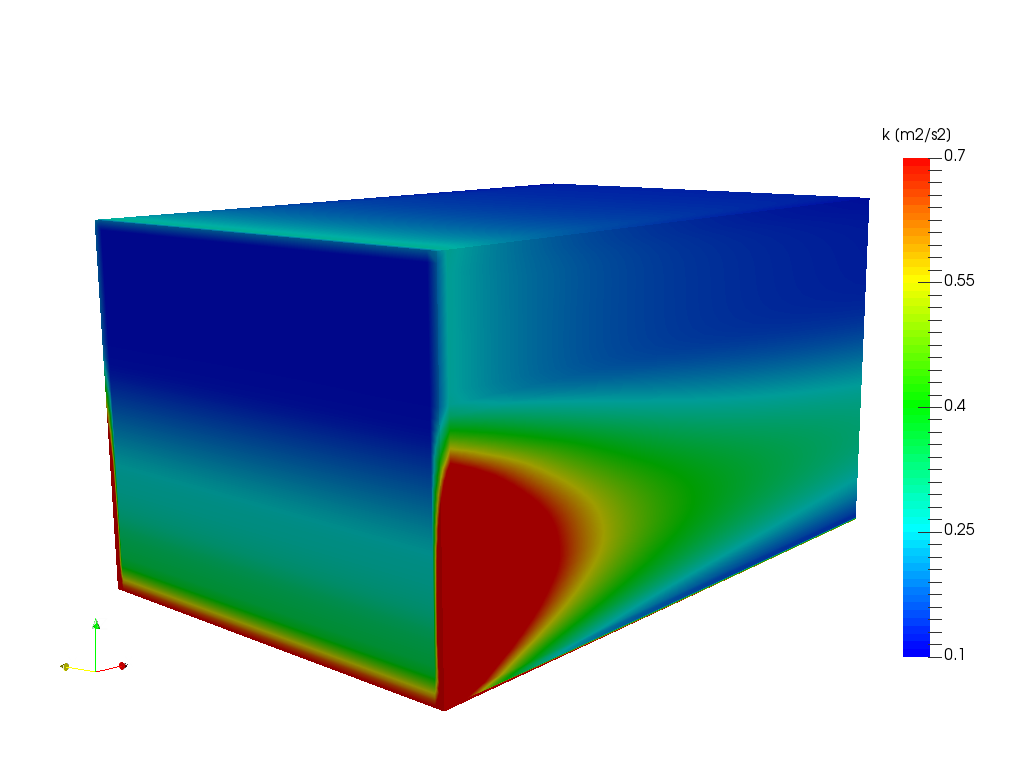 esampaio on SimScale | SimScale | Page 1
