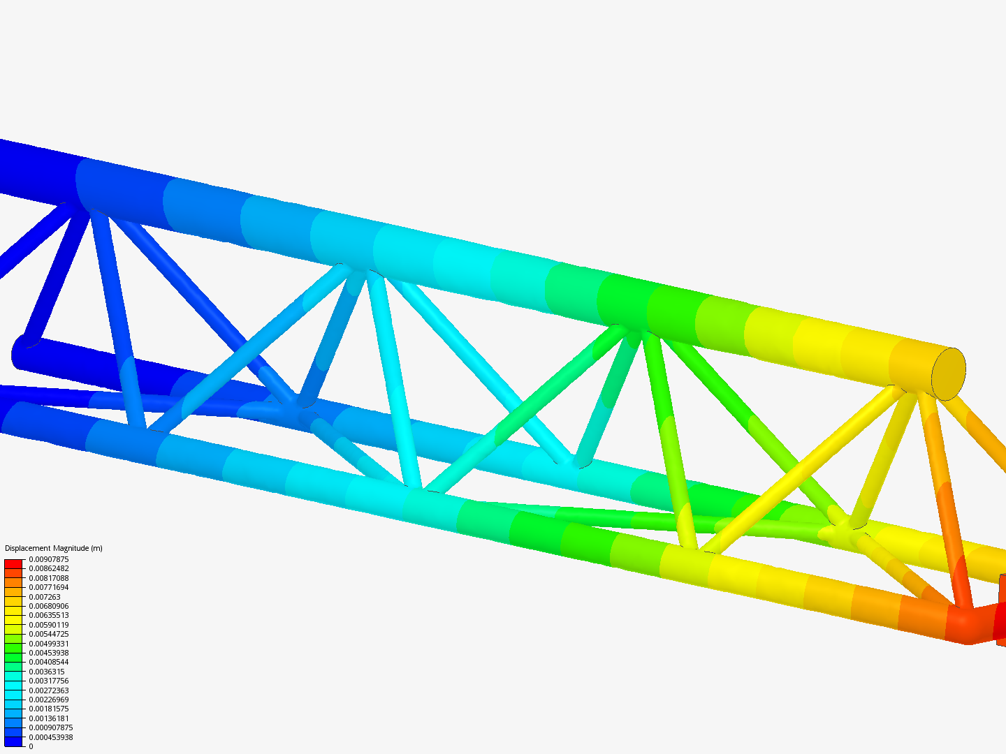 Tutorial - Linear static analysis of a crane by esantoso | SimScale