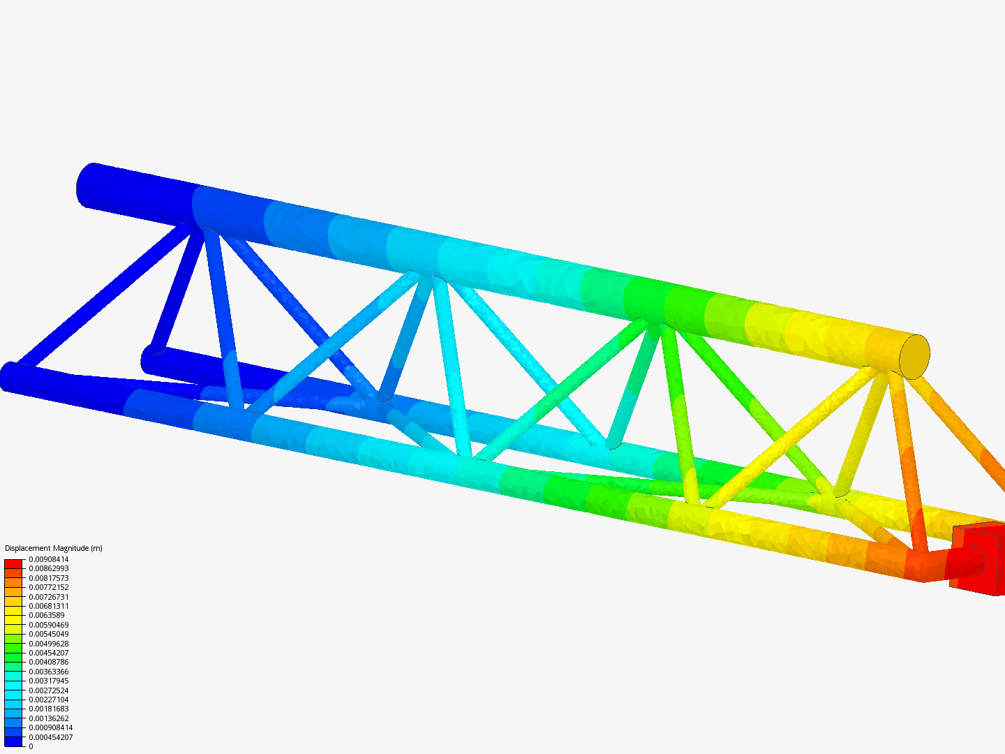 Tutorial - Linear static analysis of a crane by esantoso | SimScale