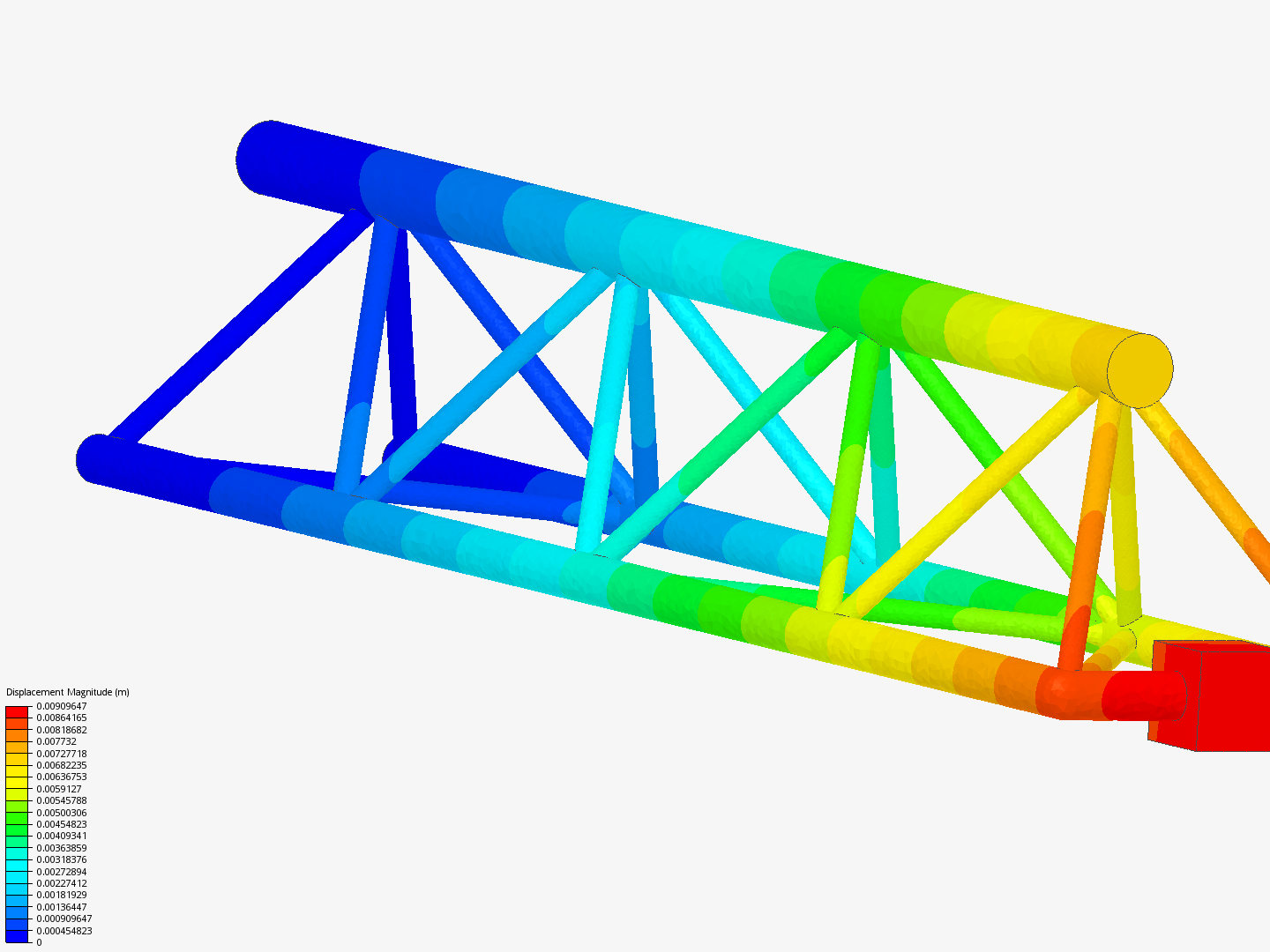 Tutorial - Linear static analysis of a crane by esantoso | SimScale