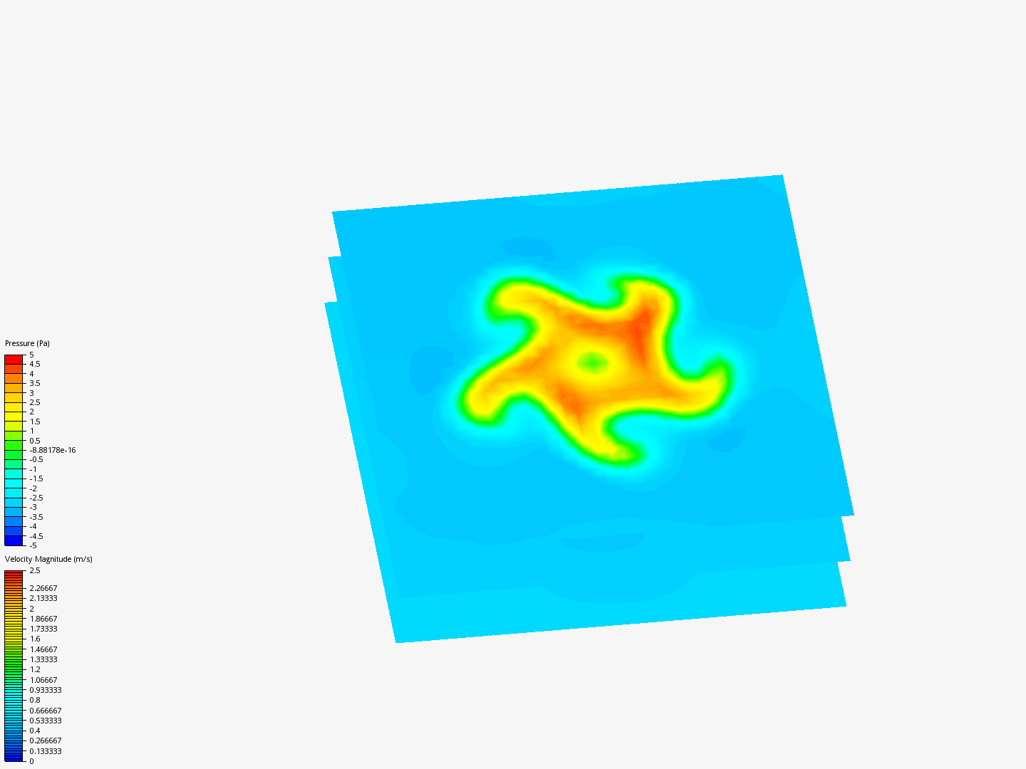 presentation by esoongang12 | SimScale