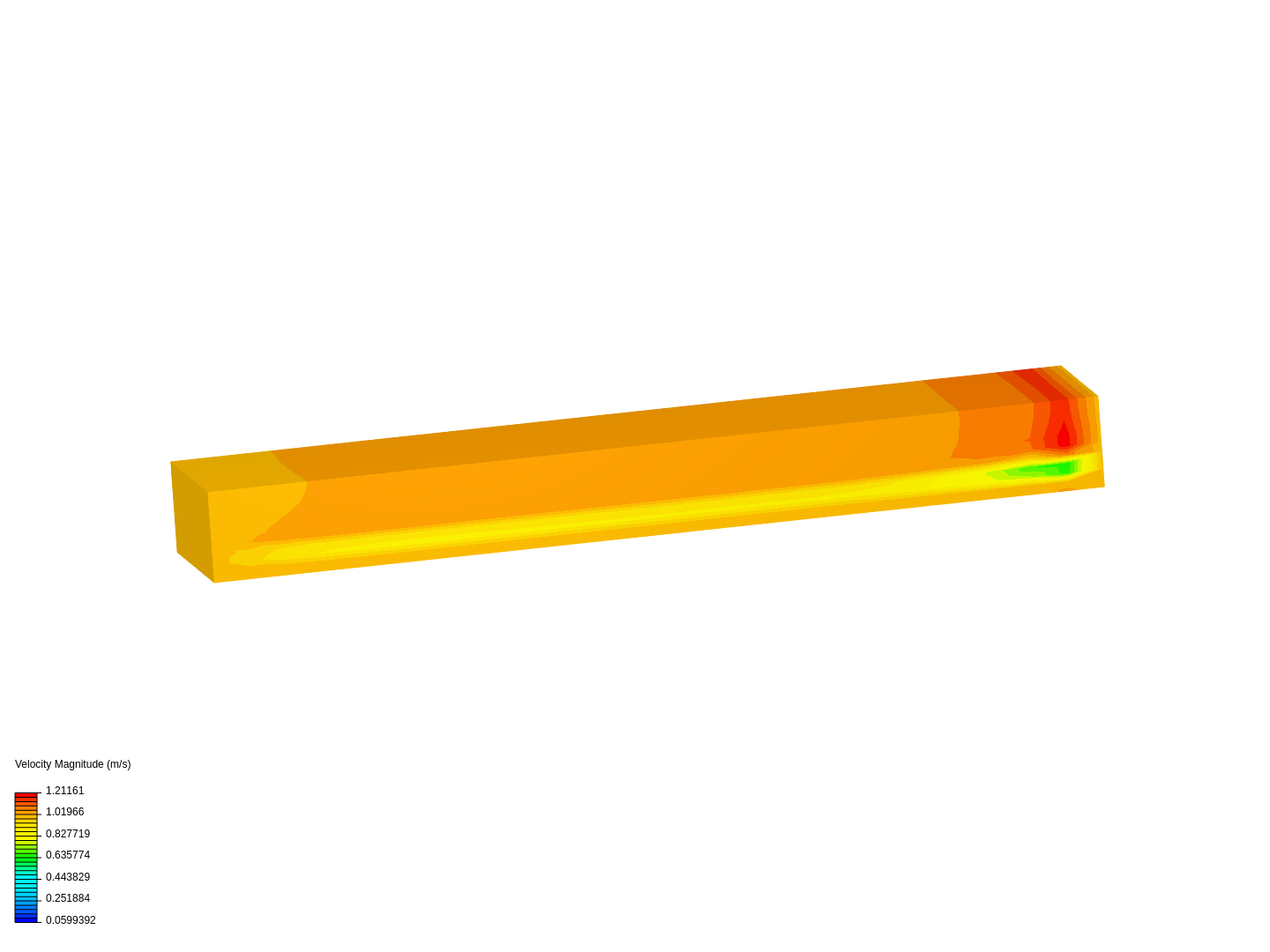 interFoam towing tank OpenFOAM v1606+ v1812 v1906 v1912 by espinozahg | SimScale