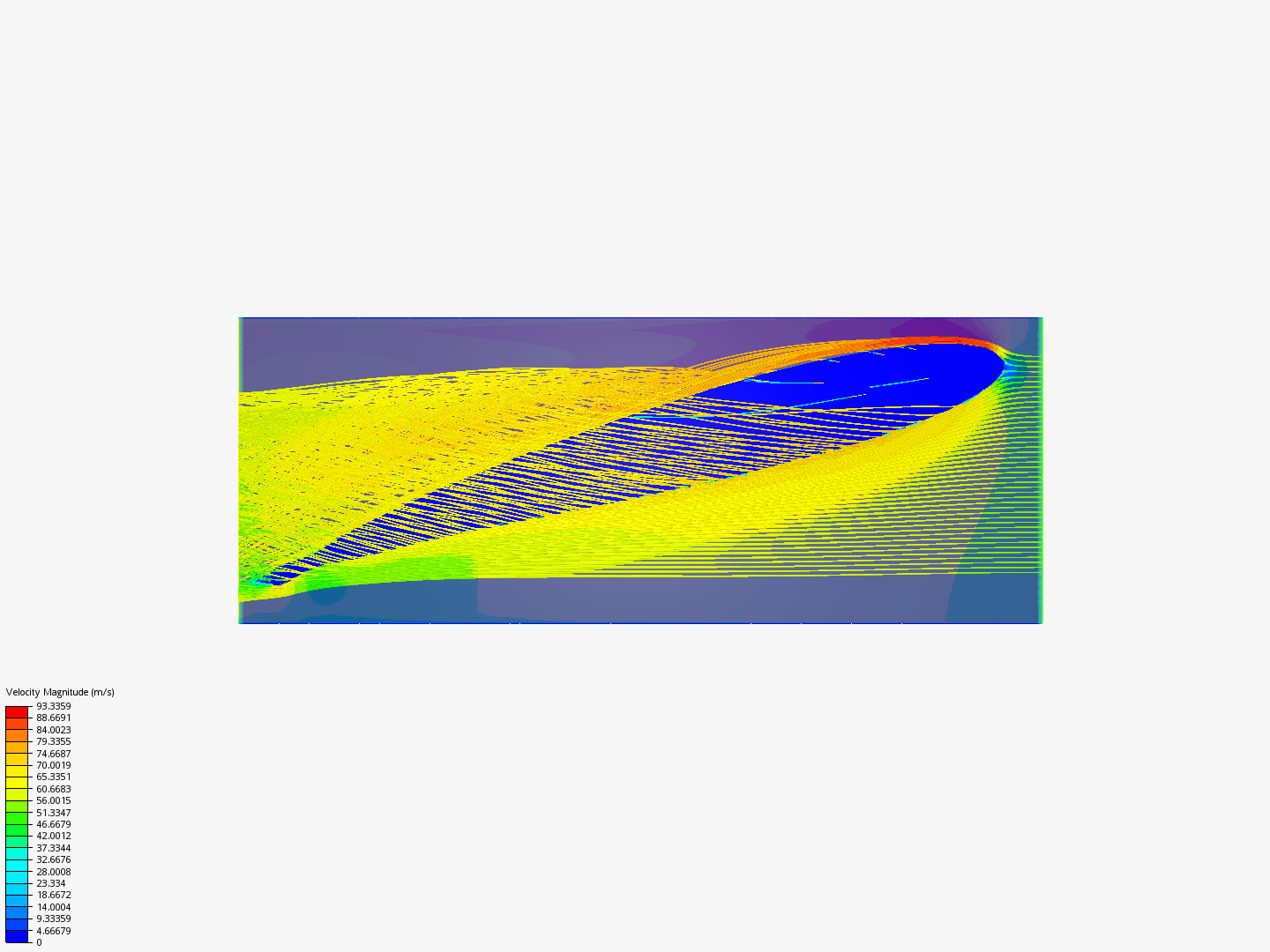 Airfoil Flow Simulation by espresso_bear | SimScale