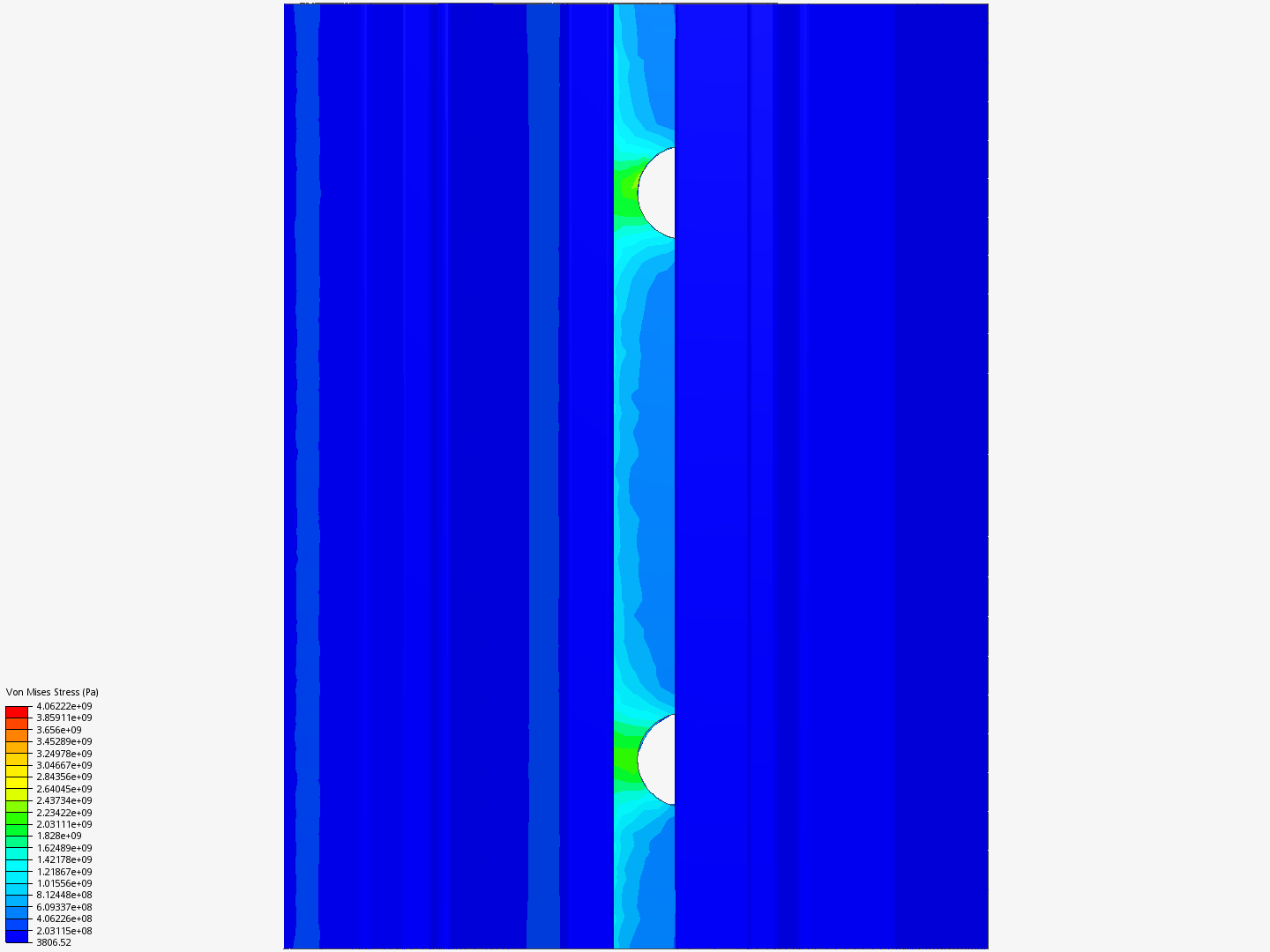 Railing By Estimator adgp SimScale