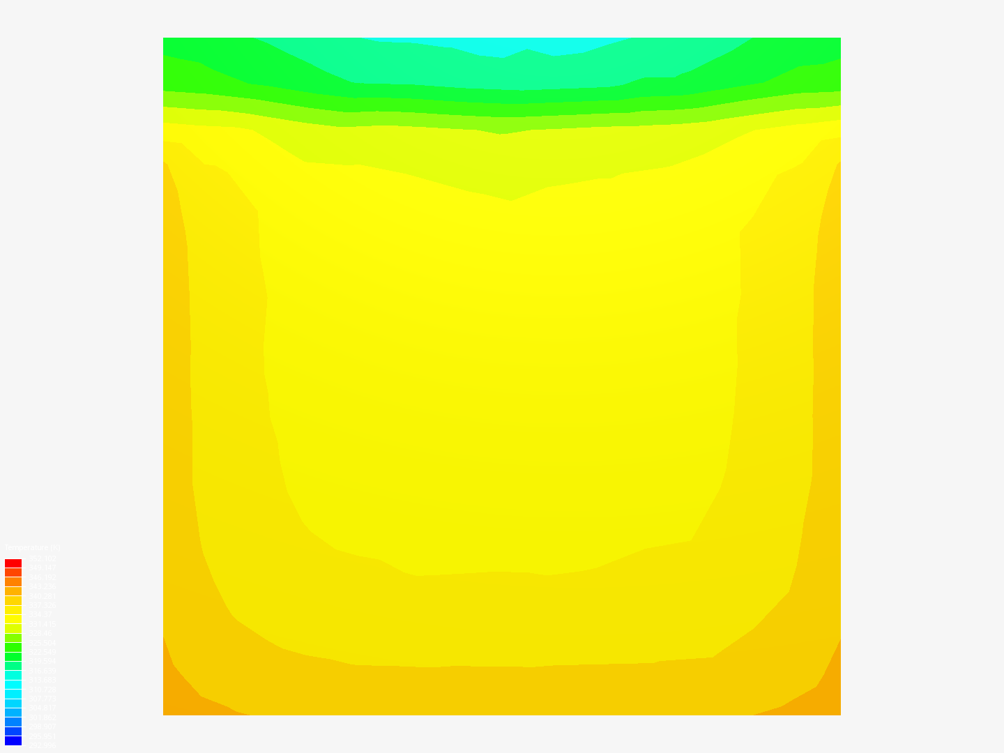 SomeLikeItHot by estranko1237 | SimScale