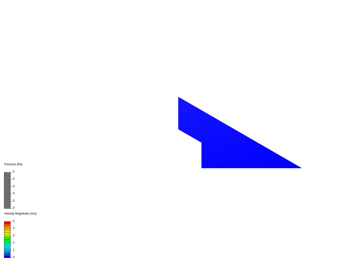 DDDDD by esutton | SimScale