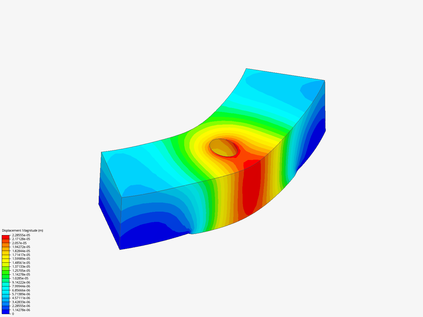 Deflection Sim by etan_pazmac | SimScale