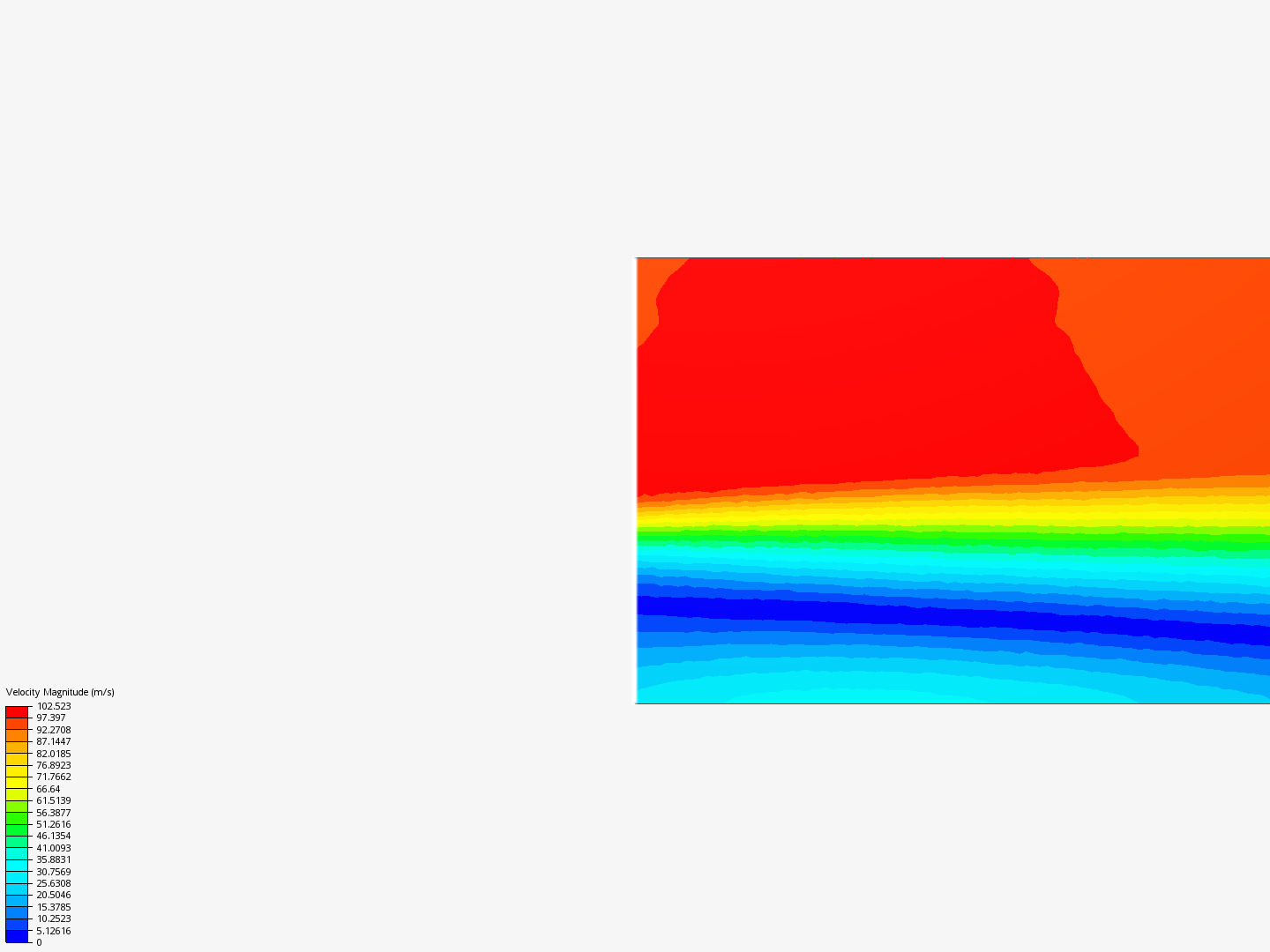 Square Drag by ethanf | SimScale