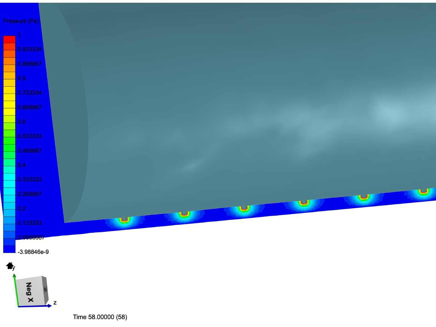 cylinder multiple inlets by ethomson | SimScale