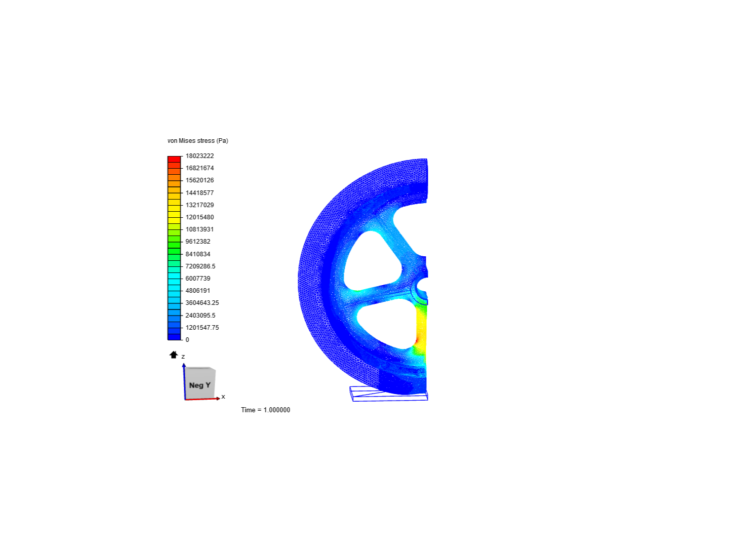 Plasticity Effects on Wheel Rim by etorresru | SimScale